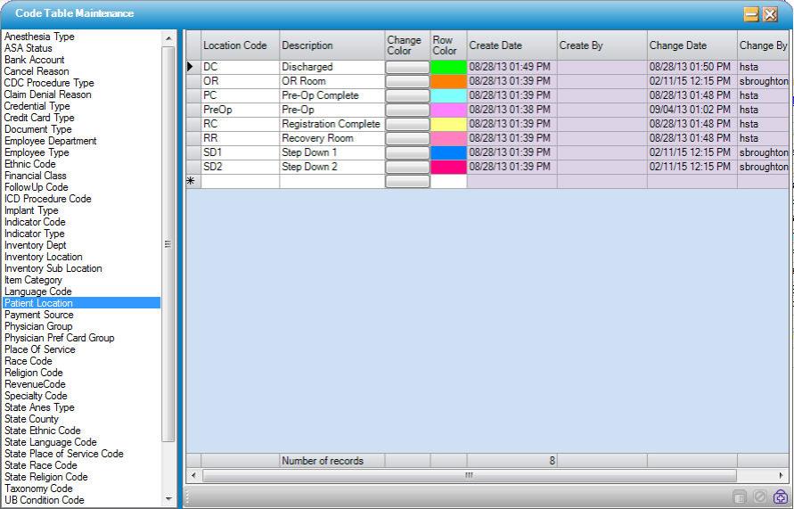 Patient Locator